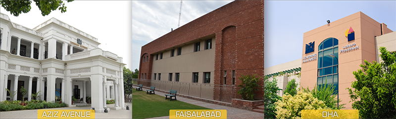 Introduction of Learning Alliance | Co-Educational Institution in ... Introduction of Learning Alliance | Co-Educational Institution in ...